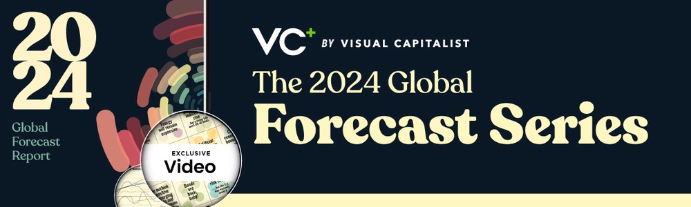 Coming Soon: The 2024 Global Forecast Flagship Report