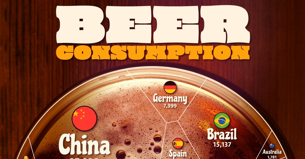 Visualizing Global Beer Consumption by Country