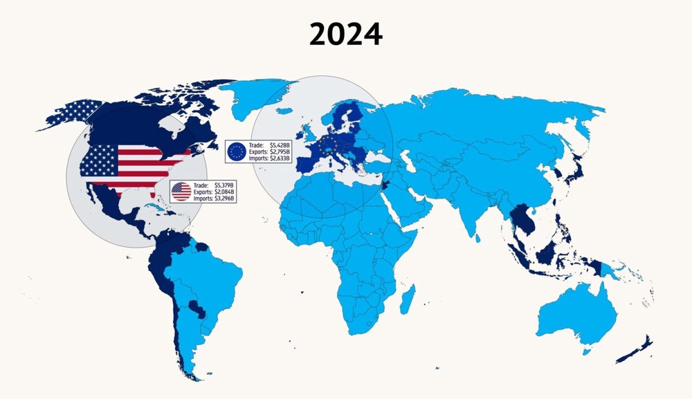 Visualizing Global Trade Dominance: U.S. vs. EU (2000-2024)