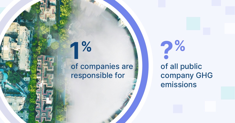 Tracking Emissions: Corporate Concentration and Climate Progress