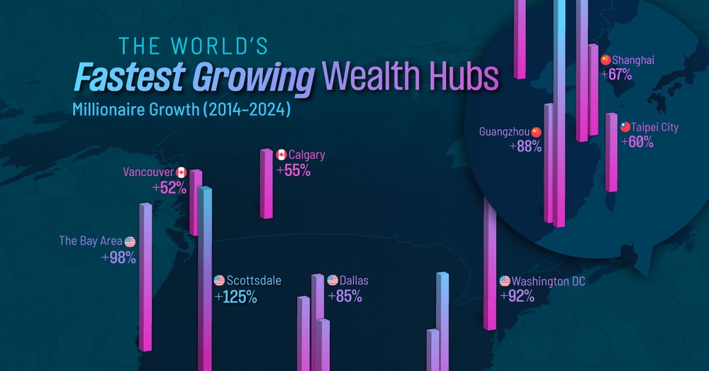 Ranked: The World’s Fastest Growing Wealth Hubs