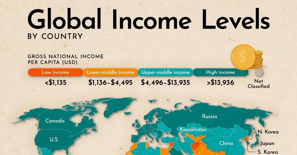 Mapped: Global Income Level Classification, by Country