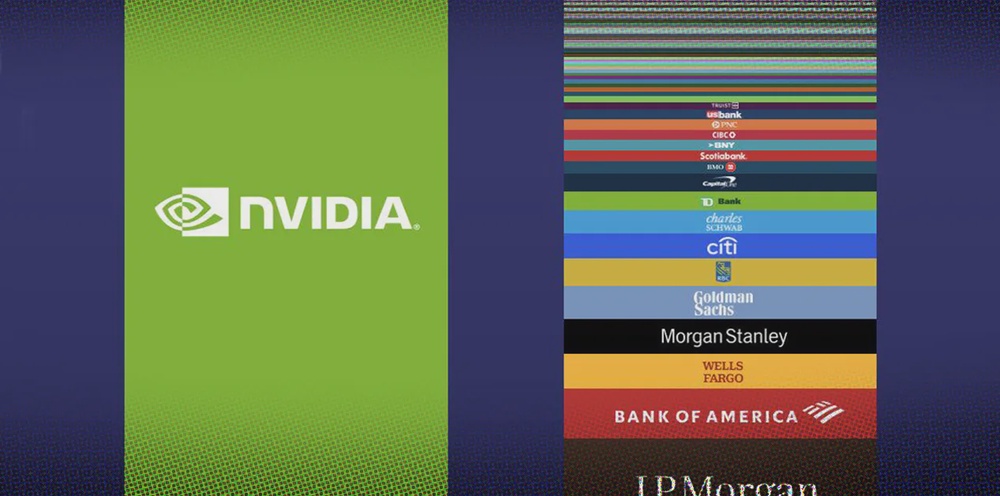 Chart: Nvidia’s Market Cap Compared to Banks