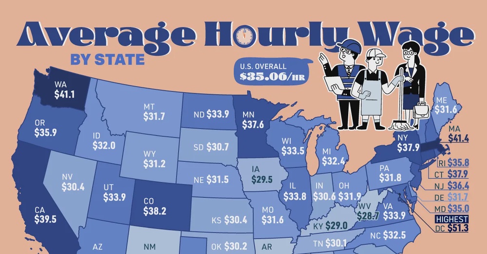 Mapped: The Average Hourly Wage by U.S. State