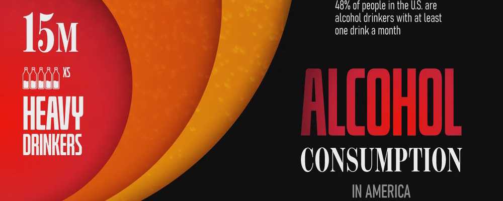 Visualized: Alcohol Consumption in the U.S. by the Numbers