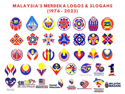 The Evolution Of Malaysia’s Merdeka Logos & Slogans