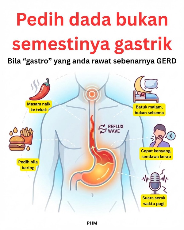 Pedih dada bukan semestinya gastrik