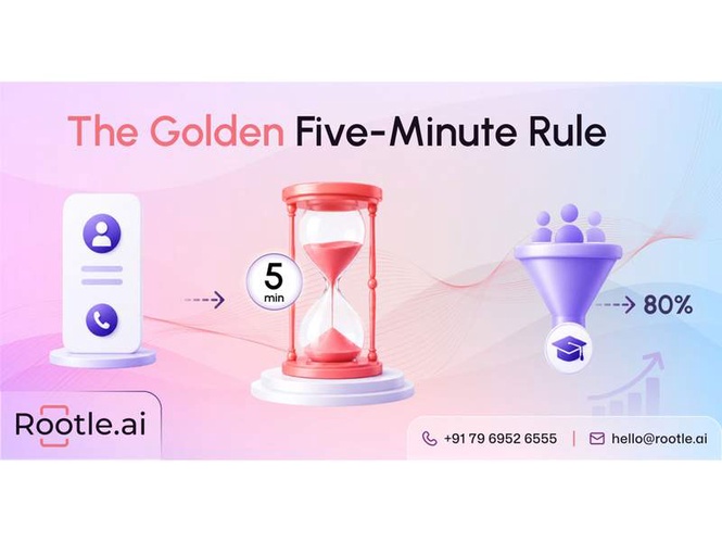 Rootle Introduces the “Golden Five-Minute Window” Framework to Improve ...