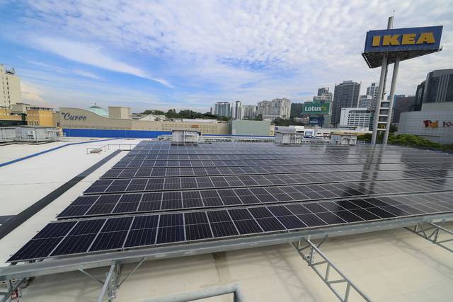 Petra: Solar ATAP programme drives energy self-sufficiency amid global ...